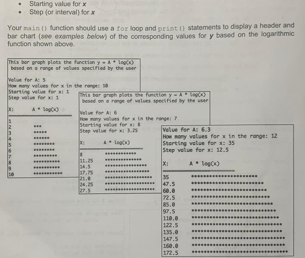 Solved A bar chart or (bar graph) presents grouped data with | Chegg.com