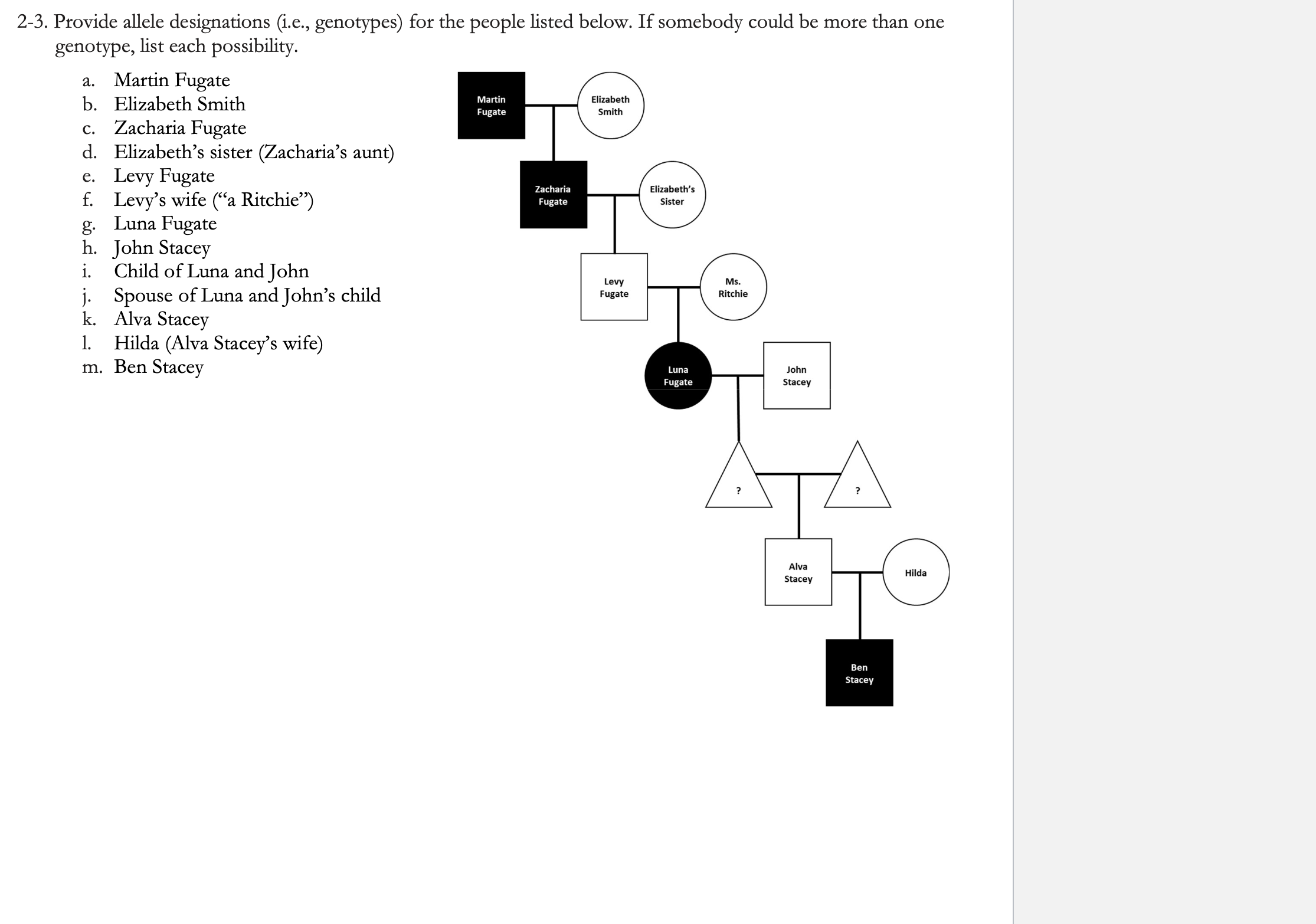 Solved From the case study: These Old Kentucky Blues. 5. | Chegg.com
