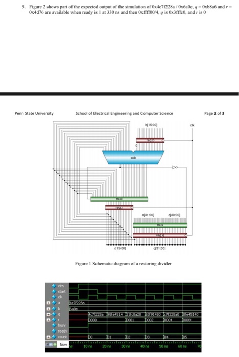 Please write a test bench code in MIPS language. Use | Chegg.com