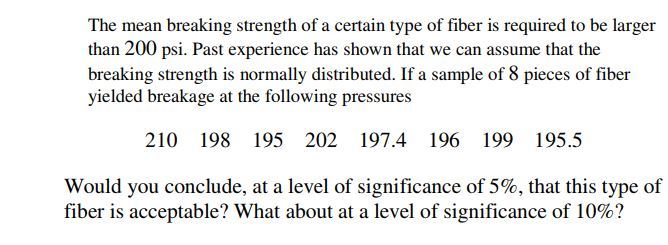 Solved The mean breaking strength of a certain type of fiber | Chegg.com