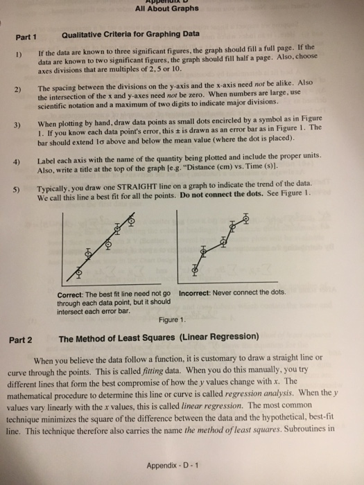 Solved 6) Examine Appendix D and write the equation that | Chegg.com