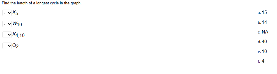 Solved Find the length of a longest cycle in the graph. | Chegg.com