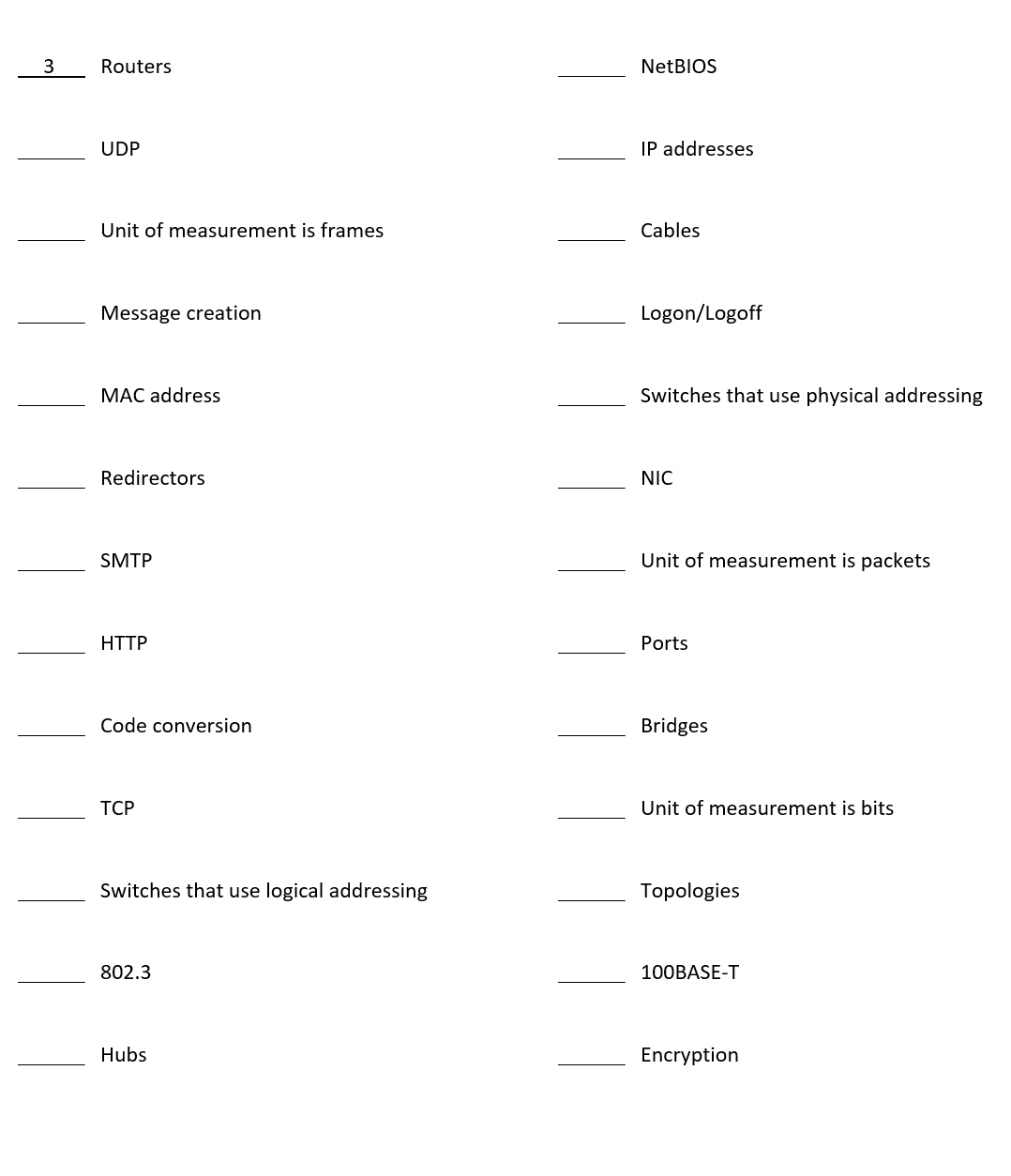 Solved For each concept/term/protocol/object given below, | Chegg.com