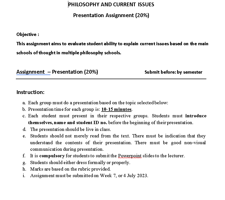 TOPIC FOR PRESENTATION assignment topic listed below, | Chegg.com