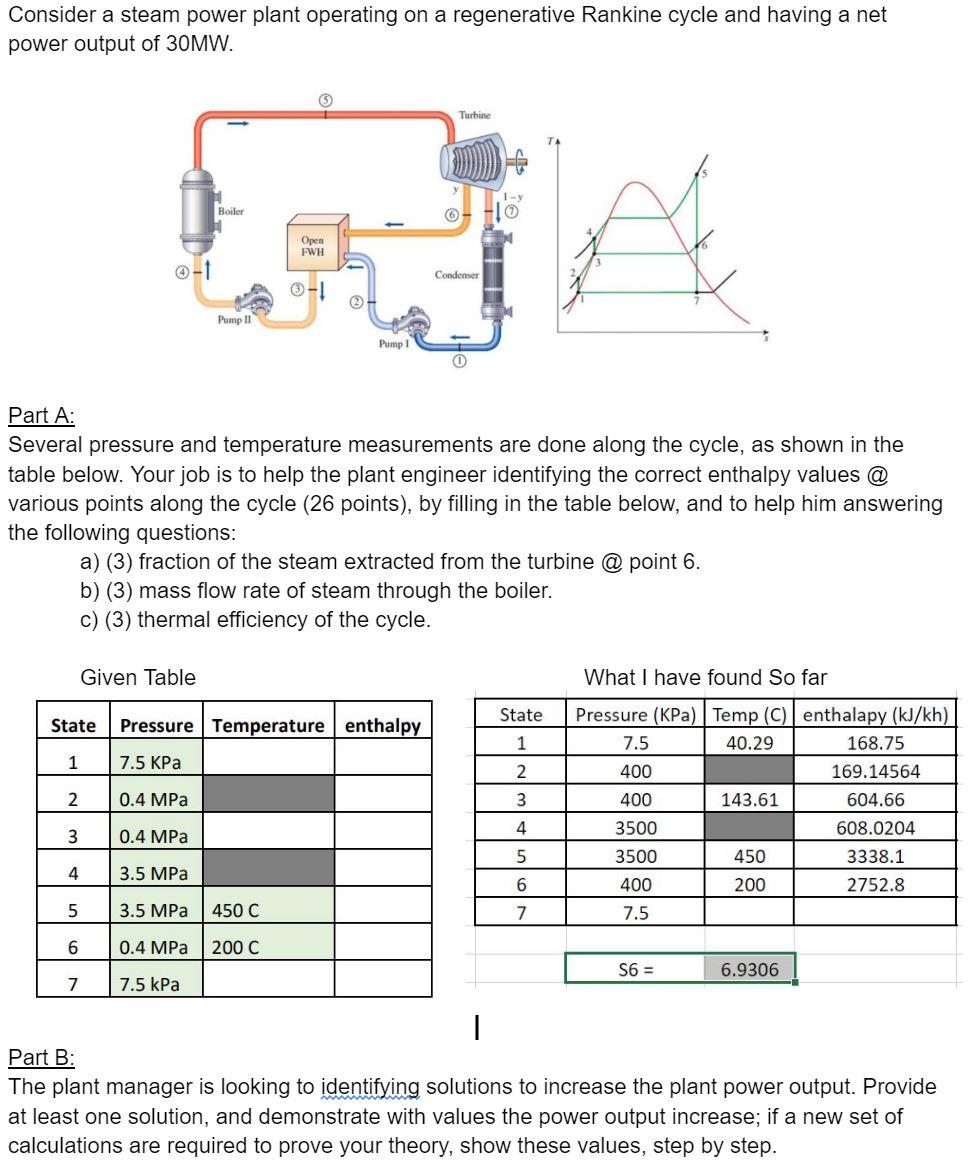 Solved The first table on the left is what was given and the | Chegg ...