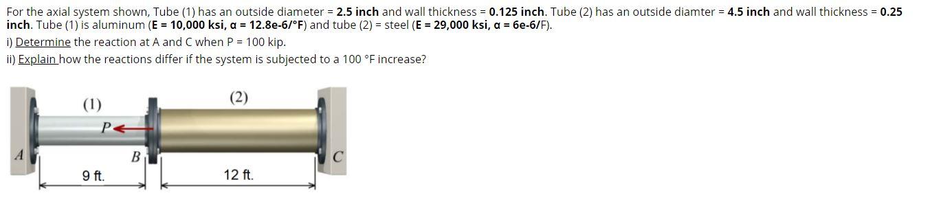 Solved For the axial system shown, Tube (1) has an outside | Chegg.com