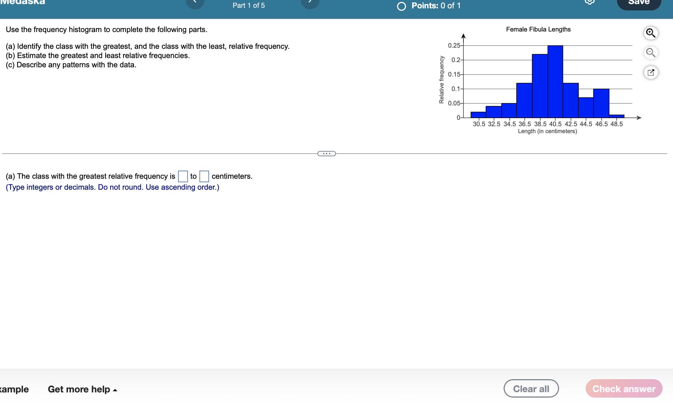 Solved Use the frequency histogram to complete the following | Chegg.com