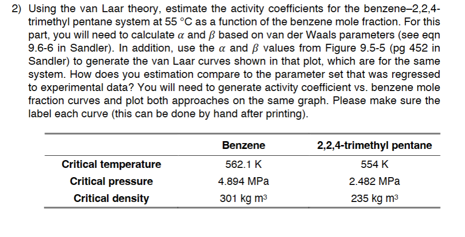 Solved Using the van Laar theory, estimate the activity | Chegg.com