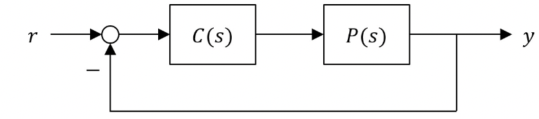 Solved Can you please solve the question in detail and by | Chegg.com