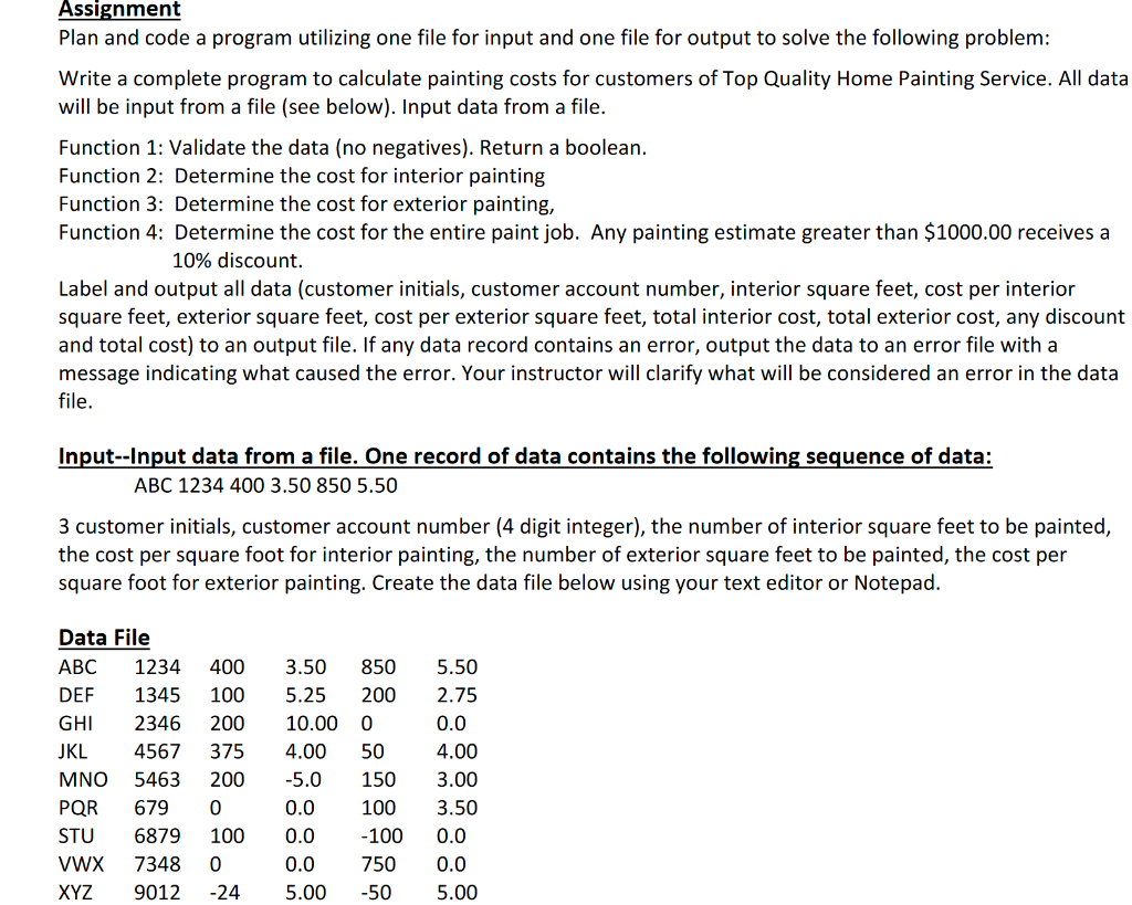Solved Assignment Plan And Code A Program Utilizing One File Chegg