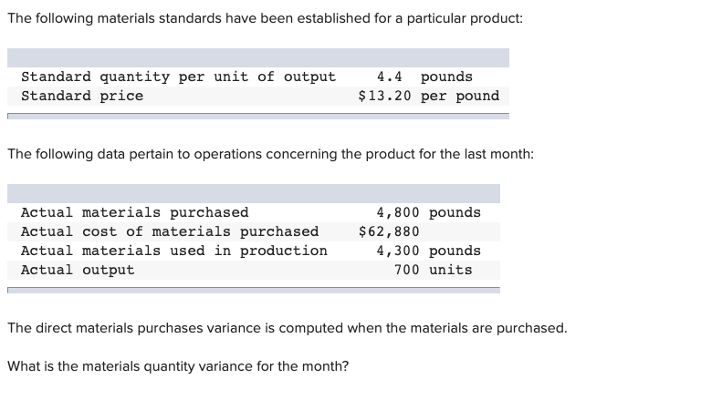 Solved The following materials standards have been | Chegg.com