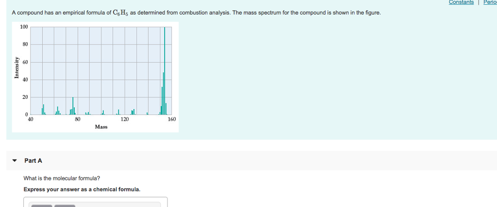 Solved A compound has an empirical formula of C6H5 as | Chegg.com