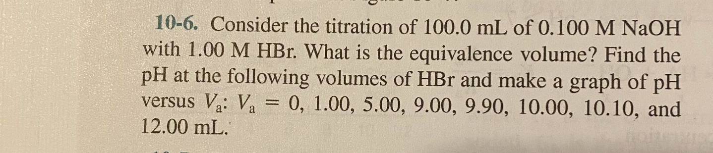 Solved Consider the titration of 100.0 mL of 0.100 M ﻿NaOH | Chegg.com
