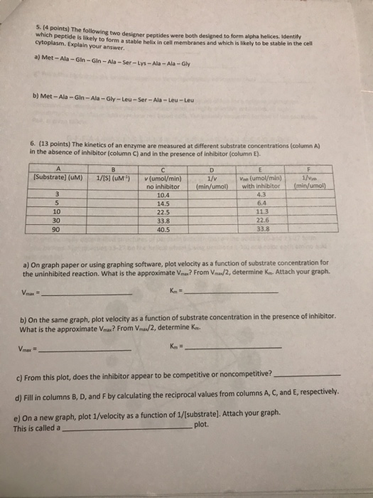solved-5-4-points-the-following-two-designer-peptides-chegg