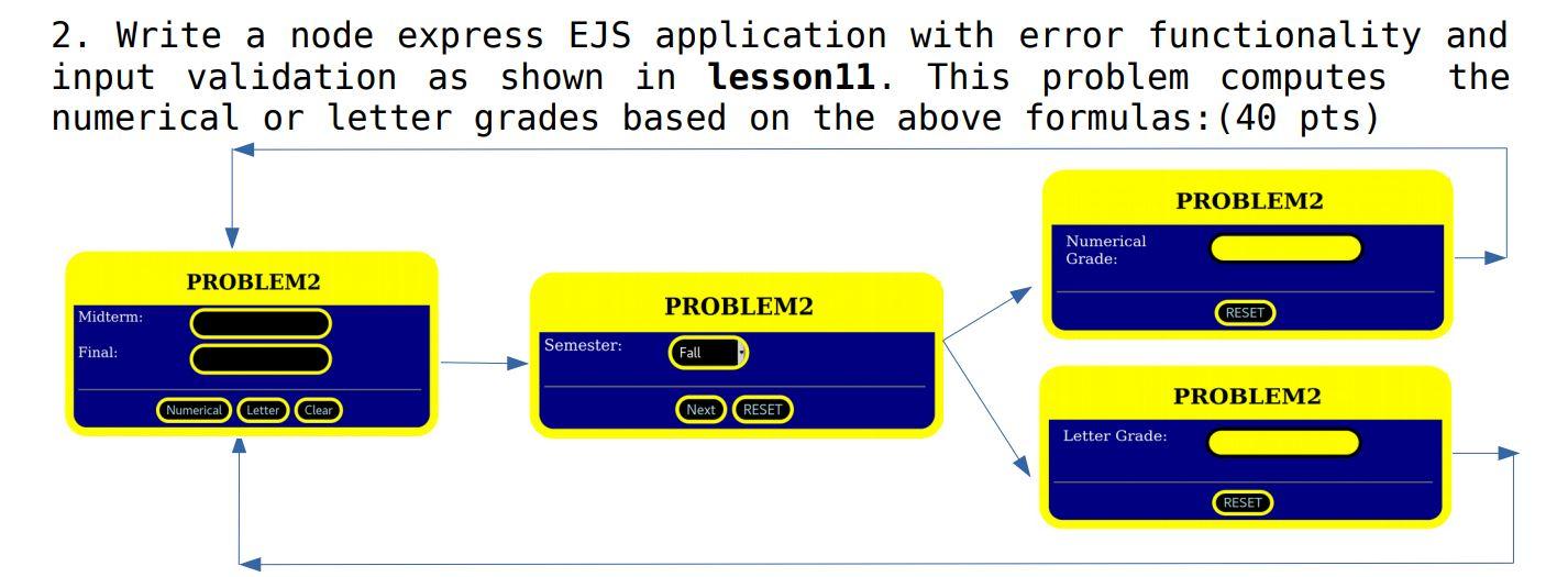 2 Write A Node Express Ejs Application With Error