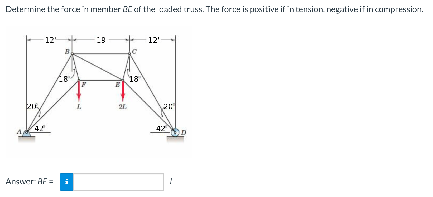 Solved Determine the forces in members BC, BE, and BF. The | Chegg.com