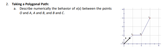 Solved 2. Taking a Polygonal Path: a. Describe numerically | Chegg.com
