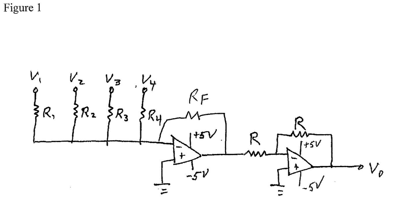 Solved A block diagram of a DAC is shown in Figure 1, and a | Chegg.com