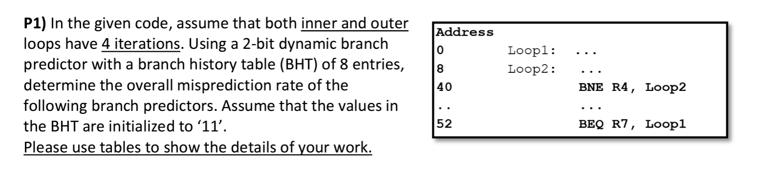Solved P1) In the given code, assume that both inner and | Chegg.com