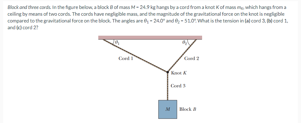 Solved Block and three cords. In the figure below, a block B | Chegg.com