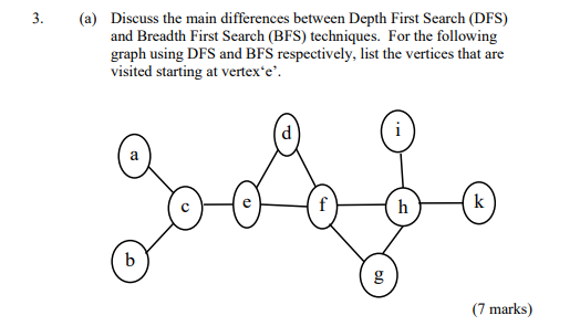 Solved 3. (a) Discuss the main differences between Depth | Chegg.com