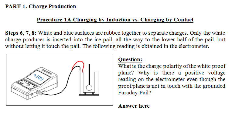 Solved PART 1. Charge Production Procedure 1A Charging by | Chegg.com