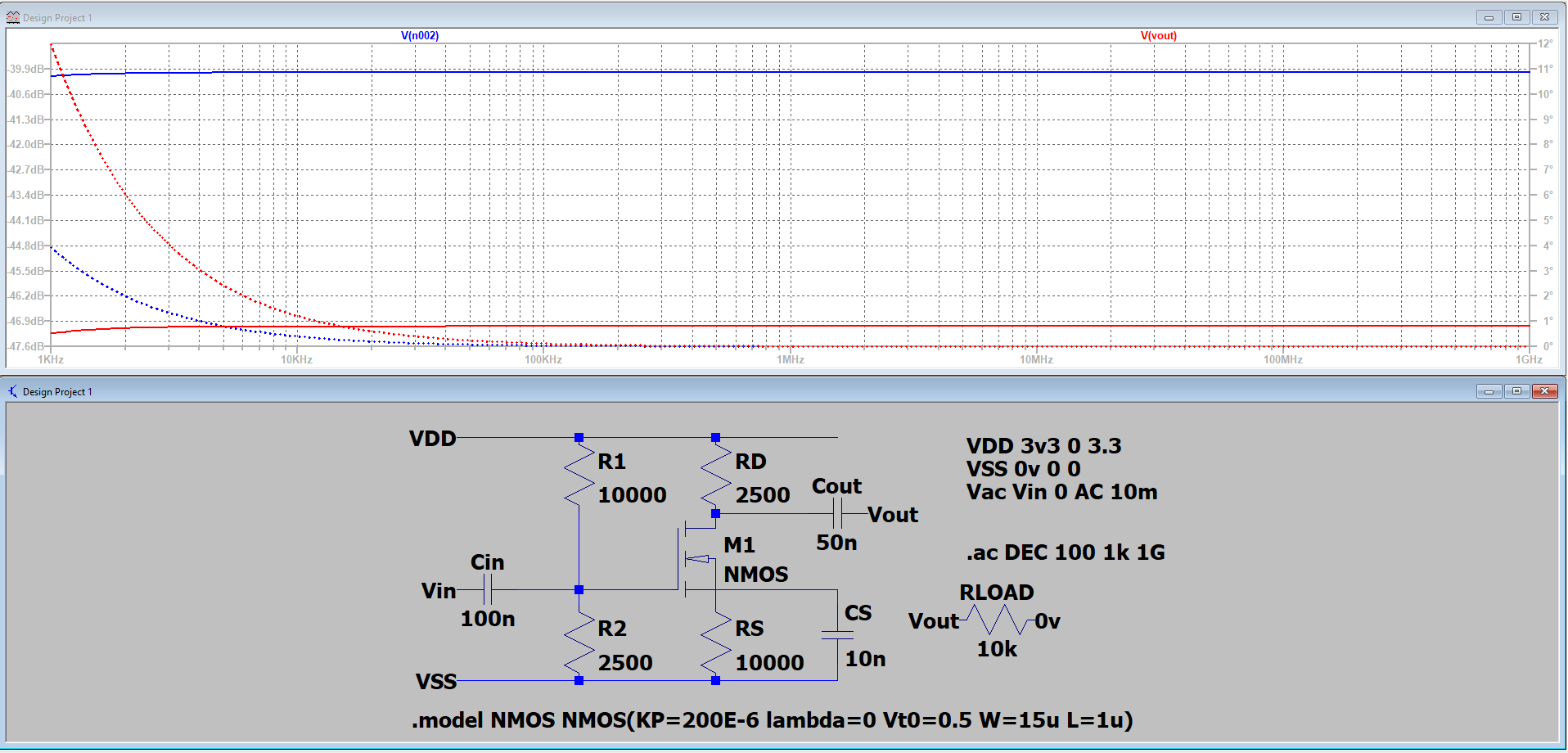 Solved Design Project 1 Each group is tasked with designing | Chegg.com