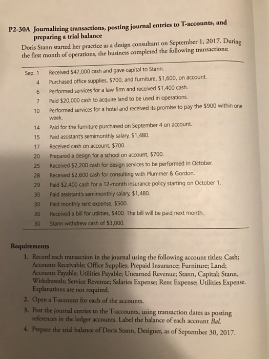 Solved Journalizing transactions, posting journal entries to | Chegg.com