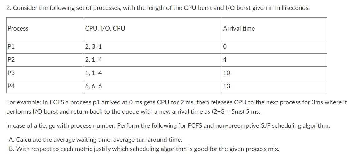 Solved 2 Consider The Following Set Of Processes With The
