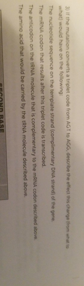 Solved 3) If the mutation converts a triplet code from AGT | Chegg.com