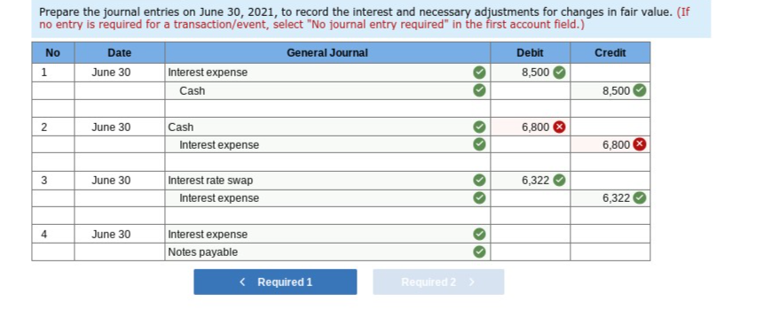 Solved LLB Industries borrowed $340,000 from Trust Bank by | Chegg.com