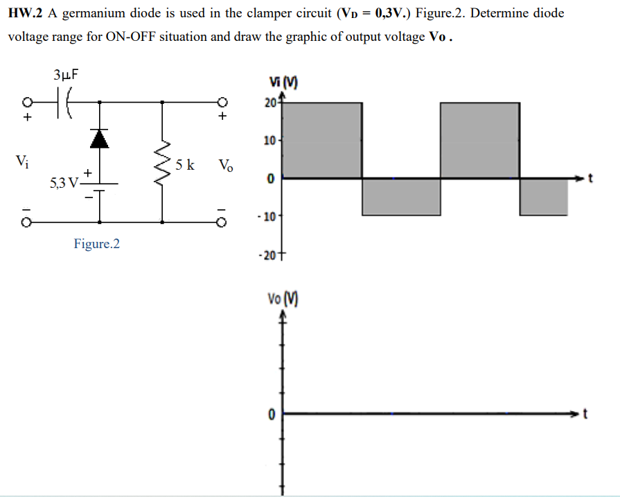 Solved HW.2 A germanium diode is used in the clamper circuit | Chegg.com