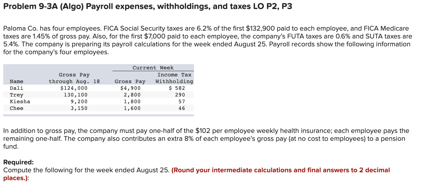 Solved Problem 9-3A (Algo) Payroll expenses, withholdings, | Chegg.com