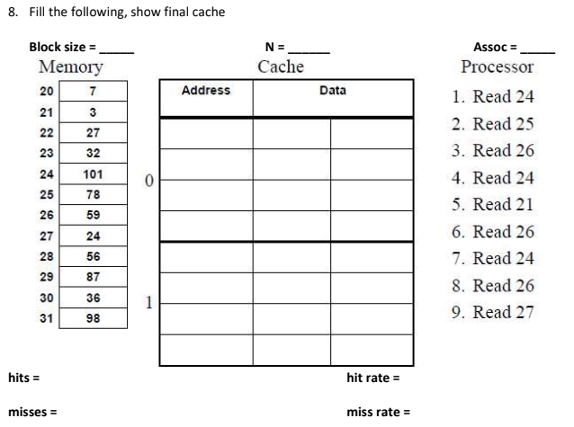 8. Fill the following, show final cache NE Cache | Chegg.com