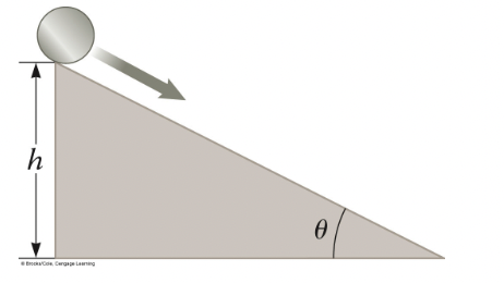 Solved A cylinder rolls down a ramp of height h = 2 ﻿m with | Chegg.com