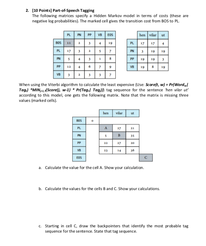 2. [10 Points] Part-of-Speech Tagging The following | Chegg.com