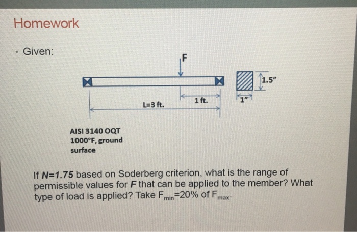 Solved Homework . Given: 1.5" 1ft. 1" L-3 ft. AISI 3140 OQT | Chegg.com