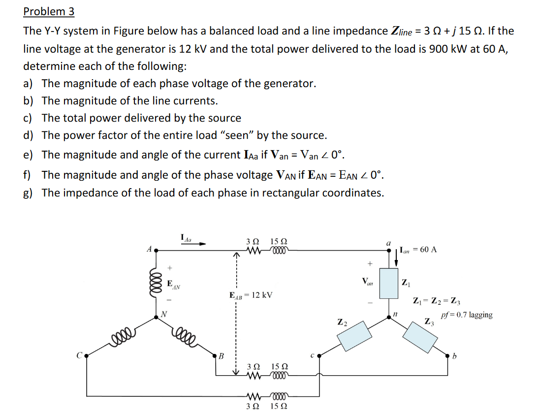 Solved Problem 3 The Y-Y system in Figure below has a | Chegg.com