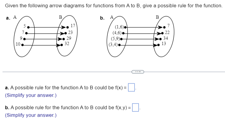 Solved Place a digit in the square, if possible, so that | Chegg.com