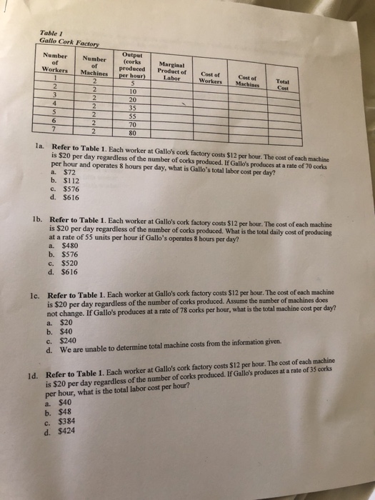 Solved Table 1 Galle Cork Factory Number Number(orks | Chegg.com