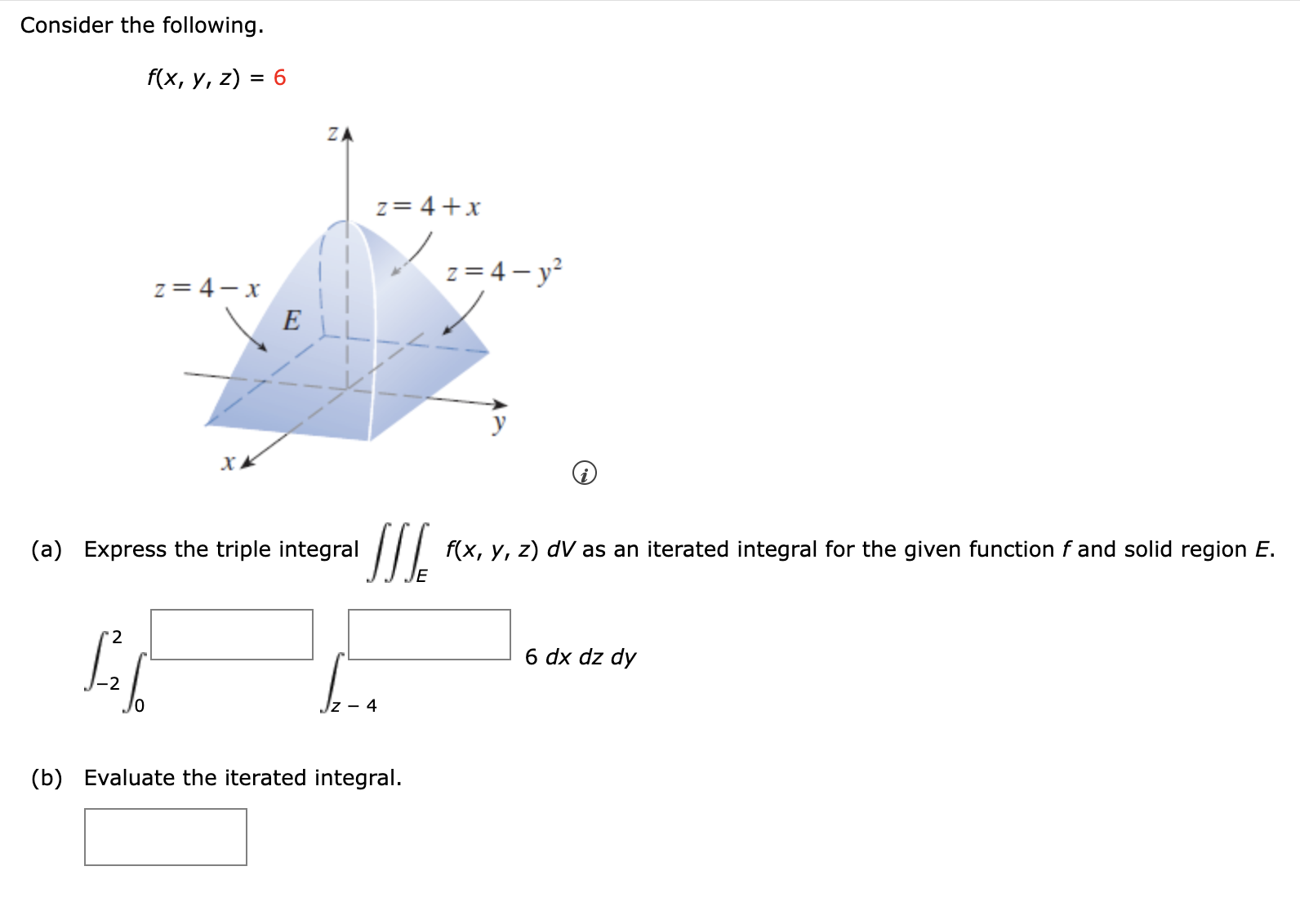 Solved Consider the following. f(x,y,z)=4x (a) Express the | Chegg.com