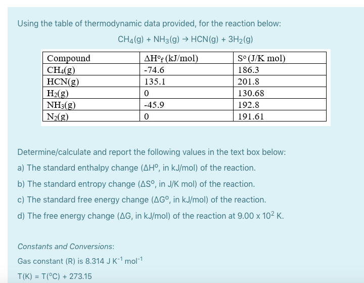 Solved Using the table of thermodynamic data provided, for | Chegg.com