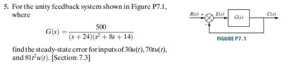 Solved 5. For the unity feedback system shown in Figure | Chegg.com