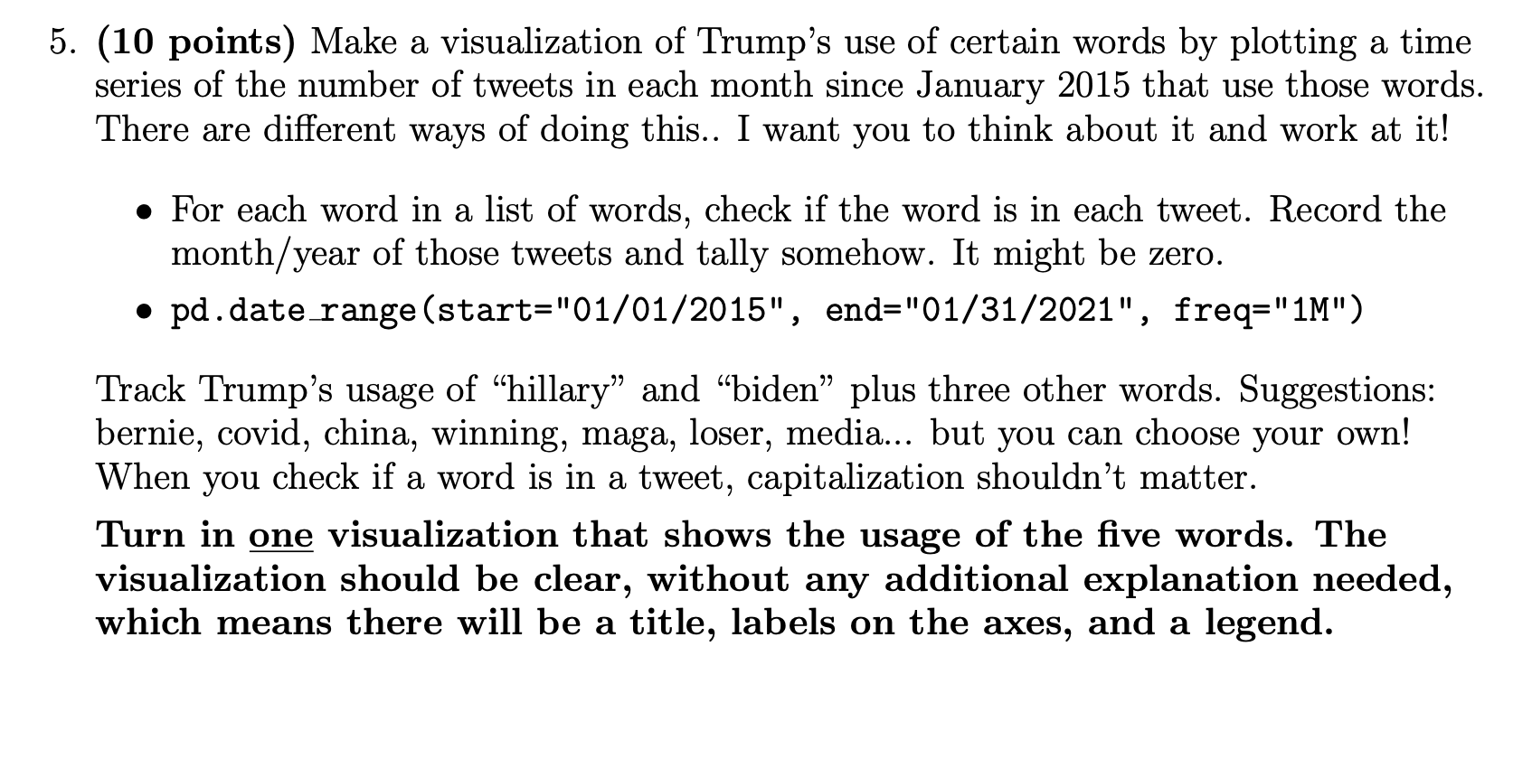 Python Data visualization, I just need a guidance on | Chegg.com