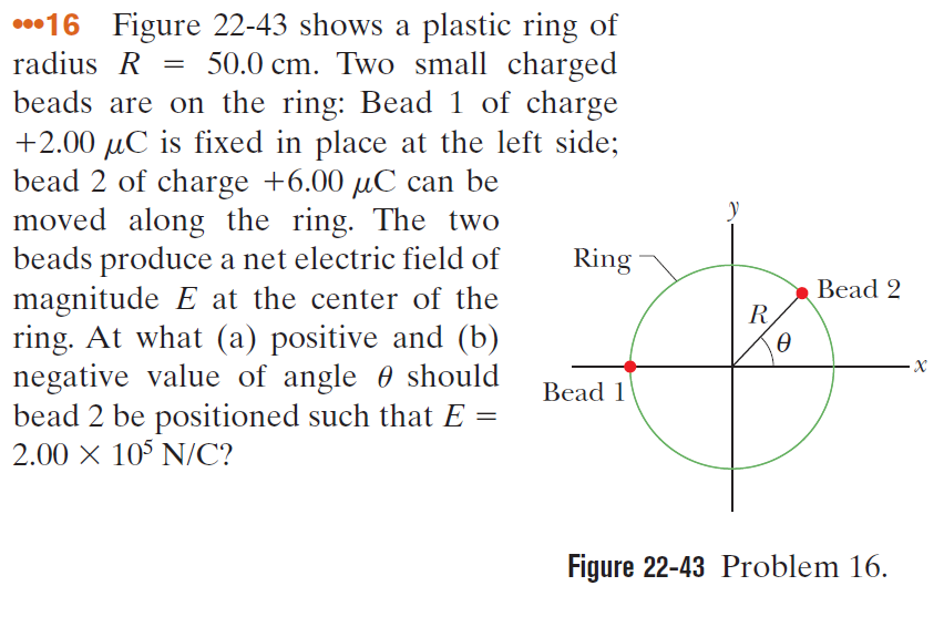 Solved -o๐16 Figure 22−43 shows a plastic ring of radius | Chegg.com