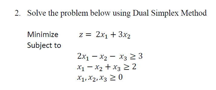 Solved 2. Solve the problem below using Dual Simplex Method | Chegg.com