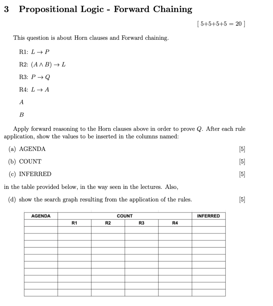 Solved Propositional Logic - Forward Chaining | Chegg.com