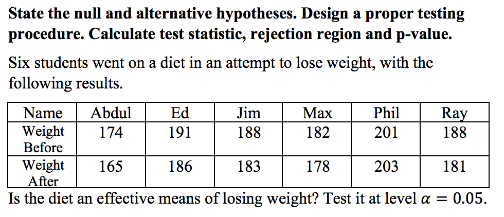 Solved State the null and alternative hypotheses. Design a | Chegg.com