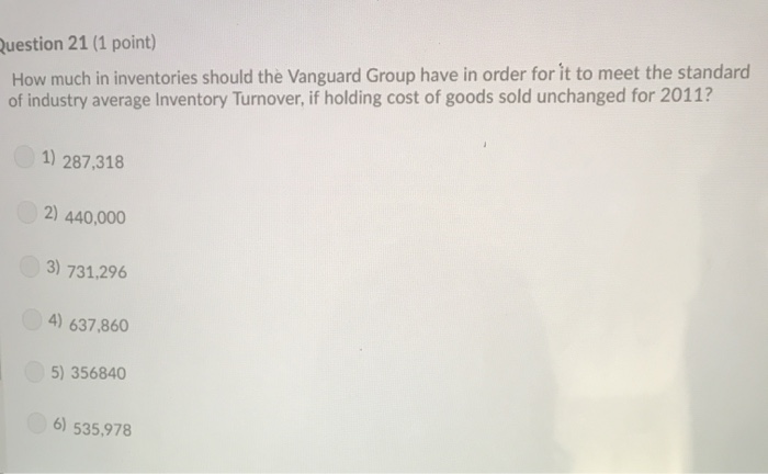 Solved The Vanguard Group, Inc. has compiled the following | Chegg.com