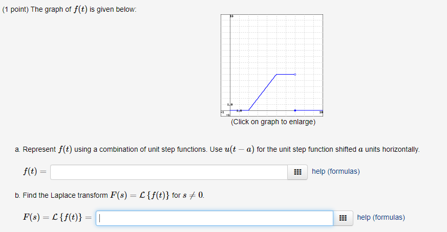 Solved 1 point) The graph of f(t) is given below (Click on | Chegg.com